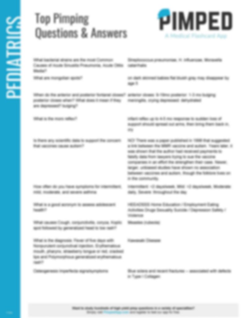 Top Ten Pimping Questions for Pediatrics » Procedure Ready